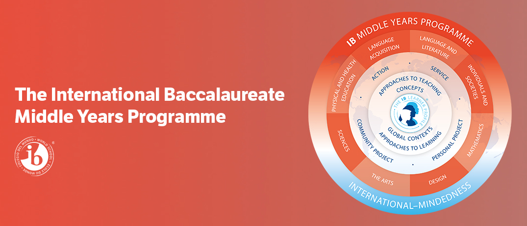 International Baccalaureate Middle Years Programme
